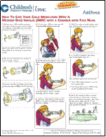 Metered Dose Inhaler (MDI) with a Chamber with Face Mask | Children’s ...