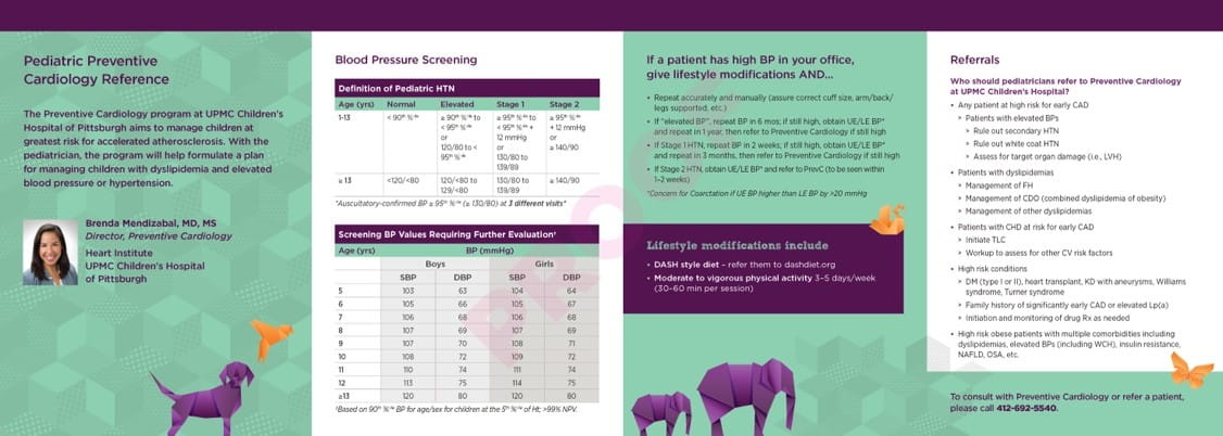 Pediatric Preventive Cardiology Guidance for Specialists | UPMC ...