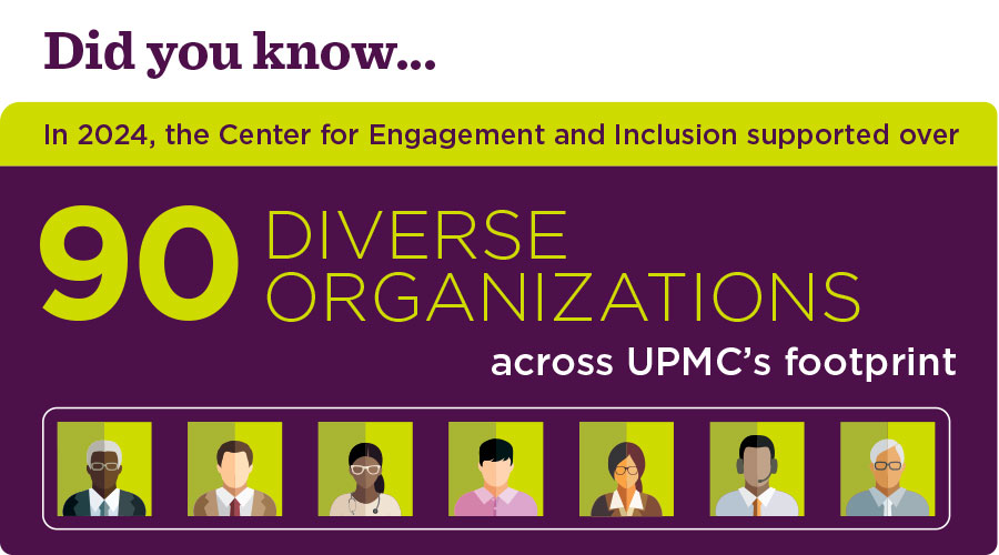 Charitable Giving Sponsorships | UPMC