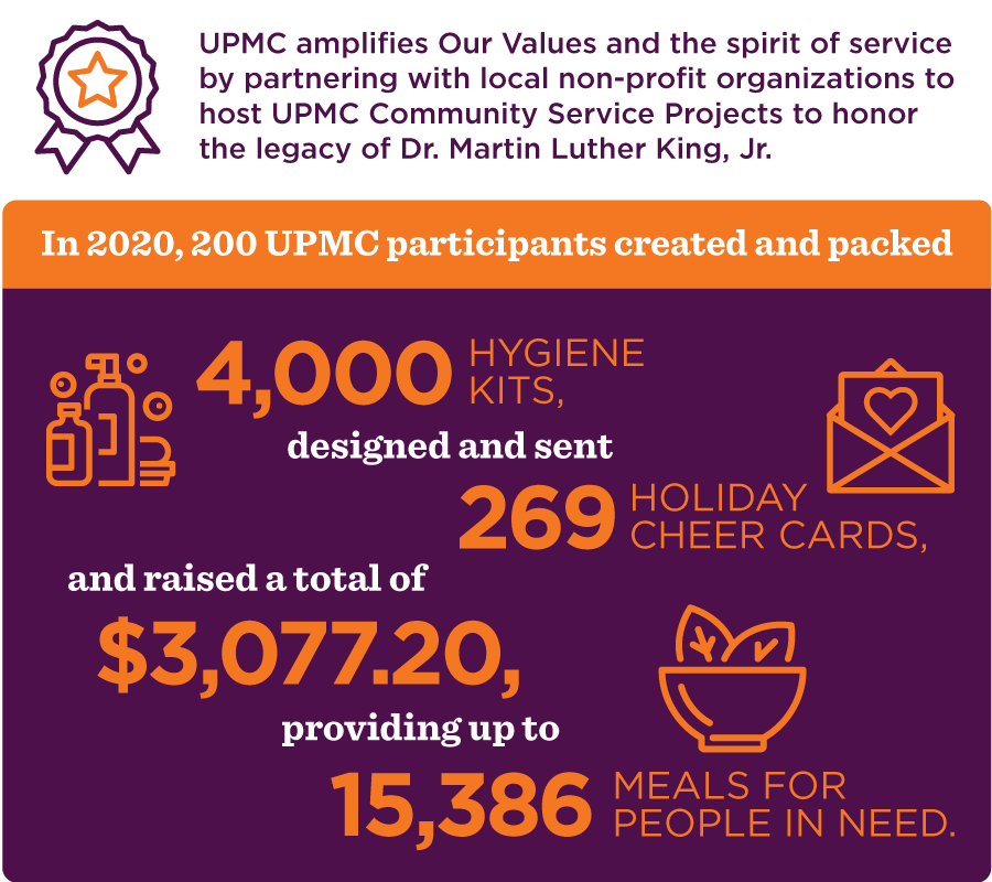 Community Experience | Center for Engagement and Inclusion | UPMC