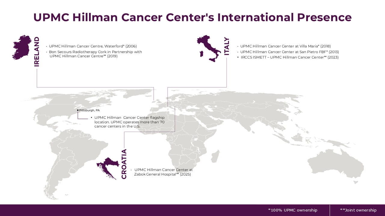 UPMC Expands Global Reach With New Cancer Center in Croatia